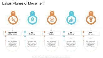 Laban Planes Of Movement Ppt Sample Cpp PPT Slide