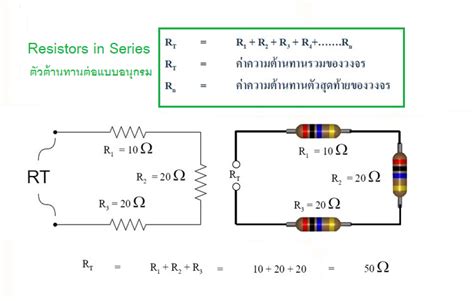 วงจรอนุกรม ขนาน ผสม E Industrial Technology Center