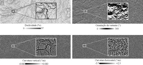 Mapas das variáveis geomorfométricas locais derivadas dos dados SRTM Download Scientific
