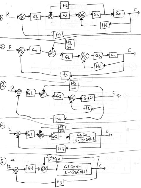 Control System Complex Block Diagram Reduction Electrical Engineering Stack Exchange