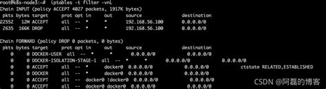 k8s kube proxy iptable模式实现原理分析 kubeproxy工作原理图 csdn博客