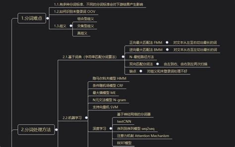 中文分词器如何选择 jieba ik analyzer ansj seg HanLP 知乎