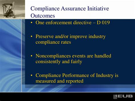 Ppt Eub Compliance Assurance Initiative Powerpoint Presentation Free