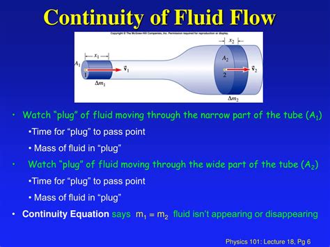 Ppt Physics 101 Lecture 18 Fluids Ii Powerpoint Presentation Free