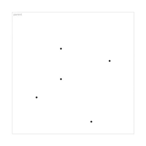 Astronomy And Python Visuals