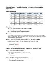 Packet Tracer Troubleshooting A VLAN Implementation Scenario 1 JWHITE Docx Packet Tracer