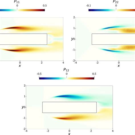 Maurizio Quadrio Professor Full Phd Politecnico Di Milano Milan Polimi Department