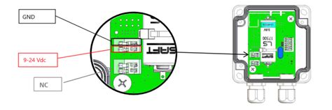 Modbus