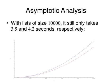 PPT Asymptotic Analysis PowerPoint Presentation Free Download ID