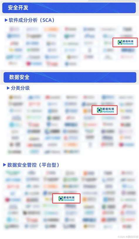 连续入选 鹏信科技多领域入选信通院、isc和freebuf全景图第二期 数字安全护航技术能力全景图 File Csdn博客