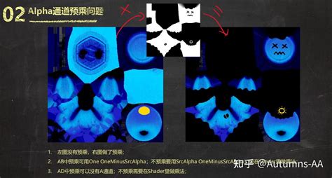 Shader08 Uv流动与uv扰动 知乎