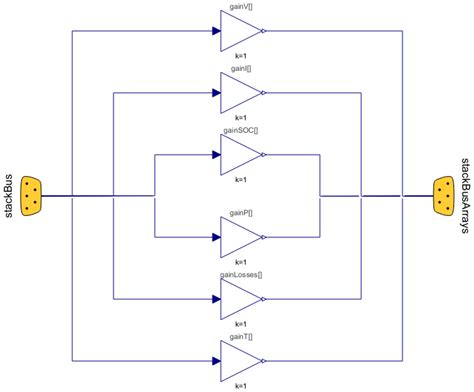 Modelica Electricalbatteriesutilitiesbustranscription System Modeler Documentation