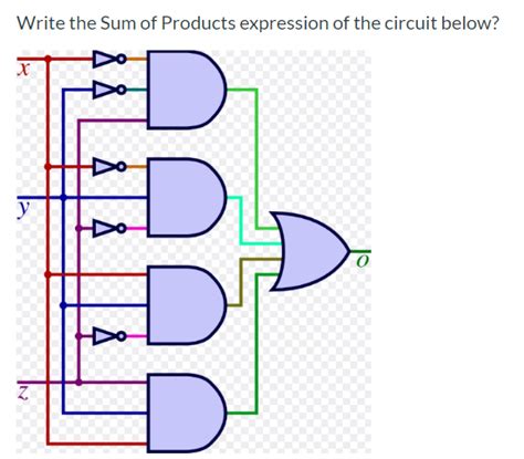 solved write the sum of products expression of the circuit