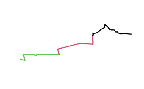 Segment A Single Line Using Lwgeom Or Rsgeo — Line Segment1 Stplanr