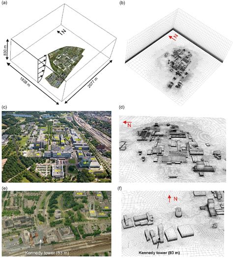 Table 1 From Pedestrian Wind Comfort Around Buildings Comparison Of Wind Comfort Criteria