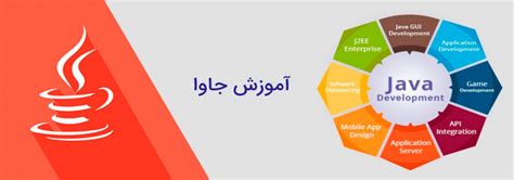 آموزش جاوا آموزشگاه کامپیوتر تهرانسر پویاگران