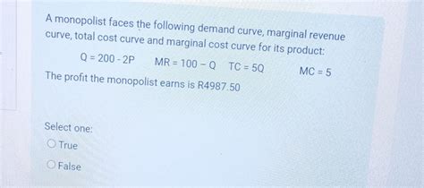 Solved A Monopolist Faces The Following Demand Curve
