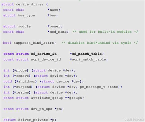 Linux设备驱动 Csdn博客