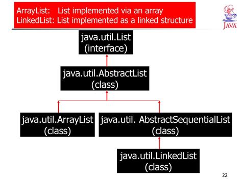 Java语言程序设计 马 皓 Ppt Download