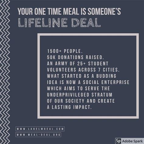 Nikhil Kumar Posted On Linkedin