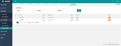 基于ssm的高校科研信息管理系统开源科研管理信息系统 Csdn博客