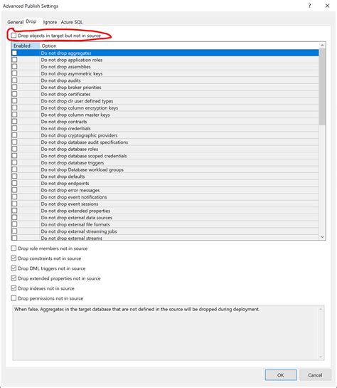 Dacpac Publish Profile Options Question Rsqlserver