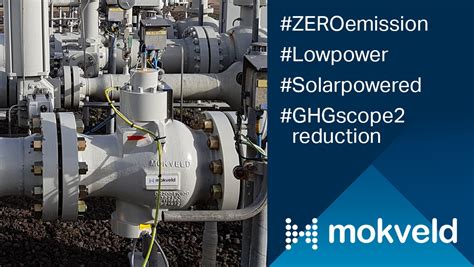 Mokveld Valves On Linkedin Mokveld Zero Emission Valve