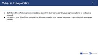 DeepWalk: Online Learning of Social Representations.pptx