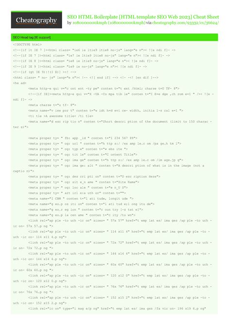 seo html boilerplate [html template seo web 2023] cheat sheet by
