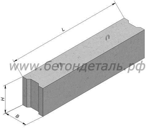 Фундаментные блоки ФБС 12-5-3 Цена размеры вес ГОСТ серия доставка купить