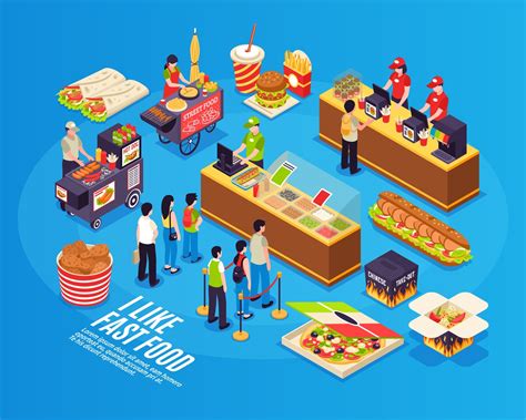 5 Groundbreaking Technology Integration Ideas For Eateries