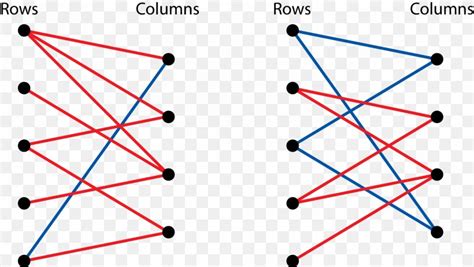 applications of graph theory dominating set mathematics png