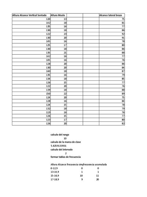 Calculos Percentiles Ergonomia Fin Pdf