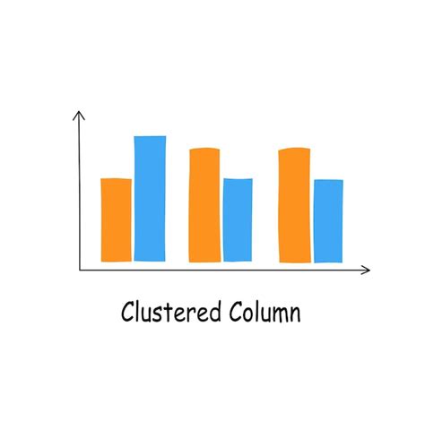 Premium Vector Column Chart Vector In Cartoon Style Column Graph Flat