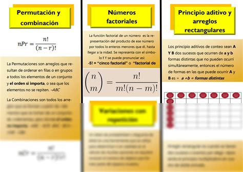 SOLUTION 5 6 Triptico Ramses C Rdenas Y Alicia Regla Matematicas Y