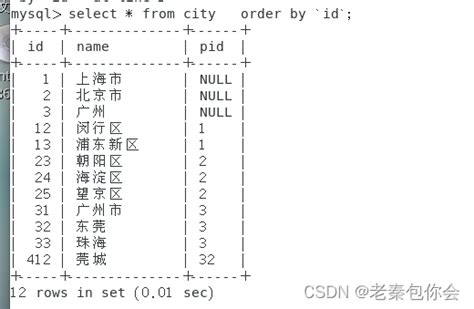 Mysql数据库第八课 Sql命令查询 主要命脉用sql命令查询数据数据量 Csdn博客