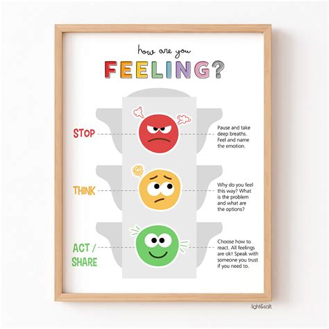 Traffic Light Emotions Poster Lightandsaltdesign