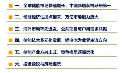 报告：聚势前行，如日方升，储能行业开启万亿蓝海新篇章 曾朵红 东吴证券 太阳能发电网