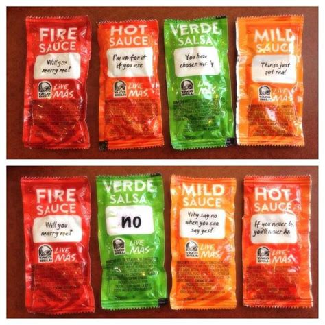 Taco Bell Sauce Packets Proposal