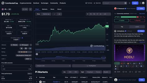 Harga 1 Pi Network Pi Di Indonesia Hari Ini 13 3 25 Pintu News