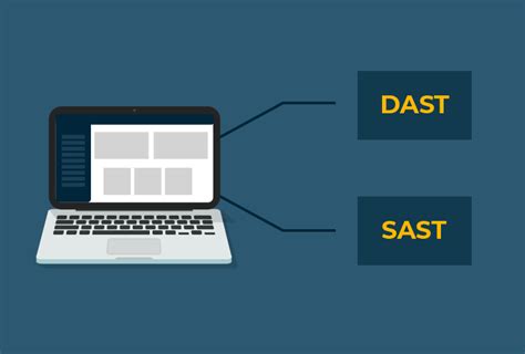 Vulnerability Management Sast And Dast Tools Conviso Appsec