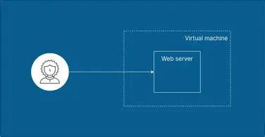 Understanding Pull Requests In GitLab A Comprehensive Guide