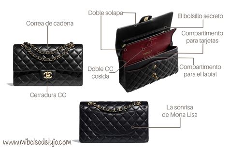 Historia del bolso clásico de Chanel Mi Bolso de Lujo