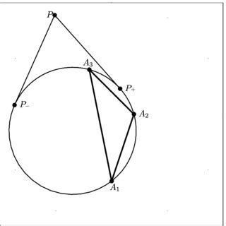 Illustrating The Circle Tangents Theorem 36 The Two Tangency Points P Download Scientific