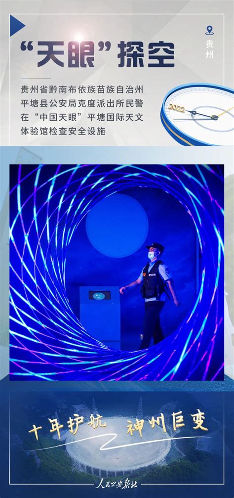 十年护航 神州巨变澎湃号·政务澎湃新闻 The Paper