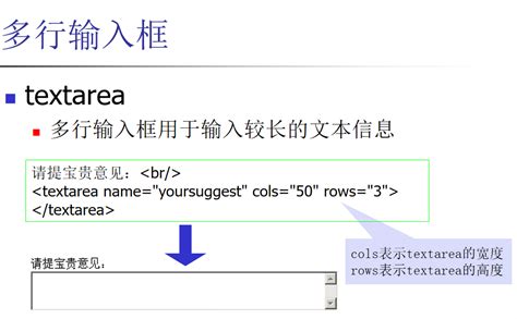 javaweb开发 表单、框架、层 web表格层级 csdn博客