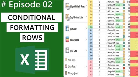 Conditional Formatting In Excel Highlight Rows With Topbottom Values Youtube