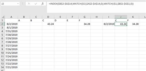Hlookup In Excel Formula Stack Overflow