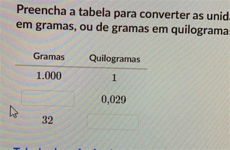 Solved Preencha A Tabela Para Converter As Unid Em Gramas Ou De