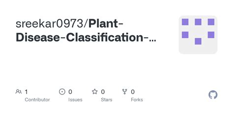 Github Sreekar0973 Plant Disease Classification System
